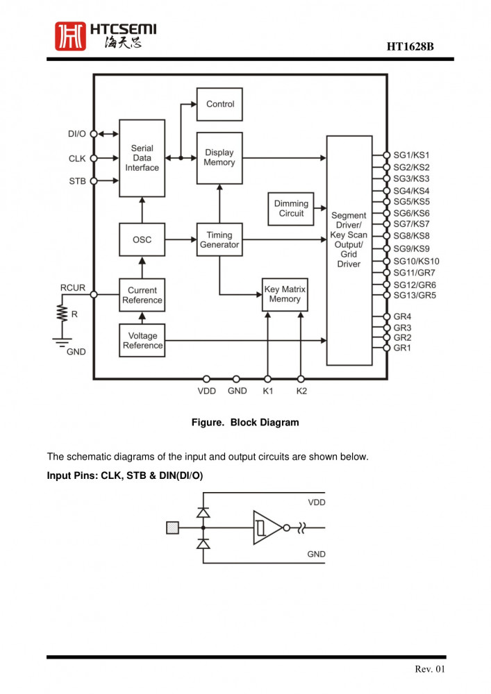 HT1628BRWZ datasheet page 3