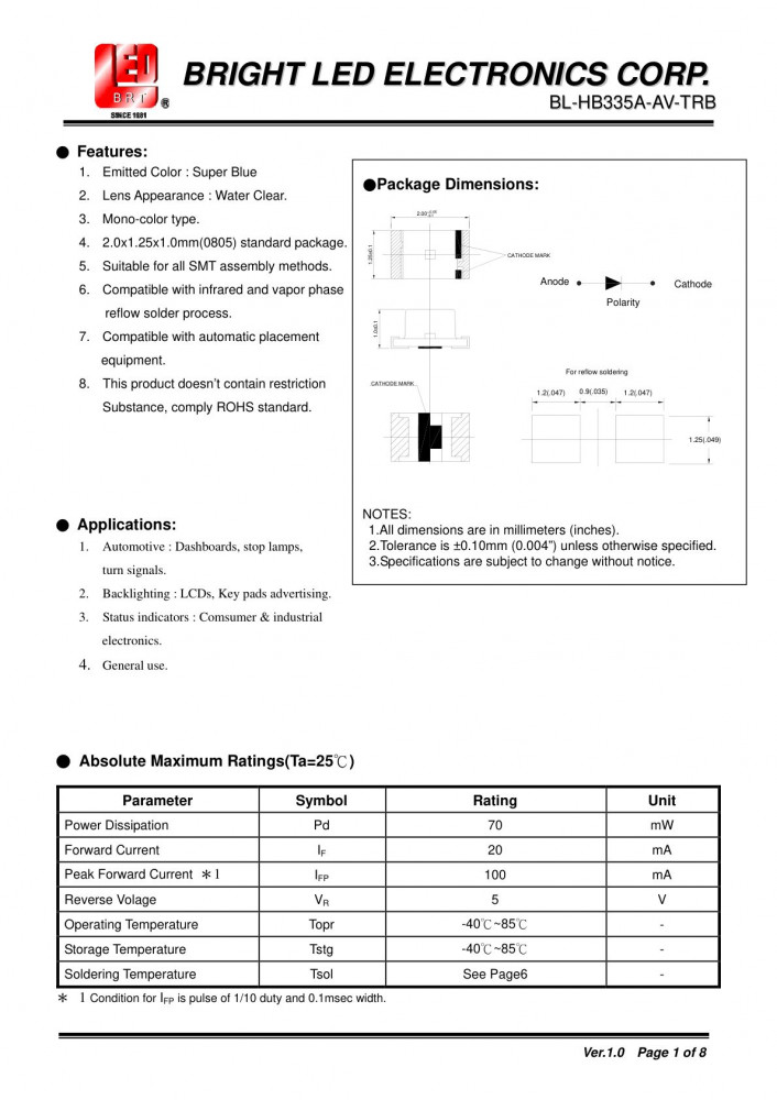 BL-HB335A-AV-TRB datasheet page 1