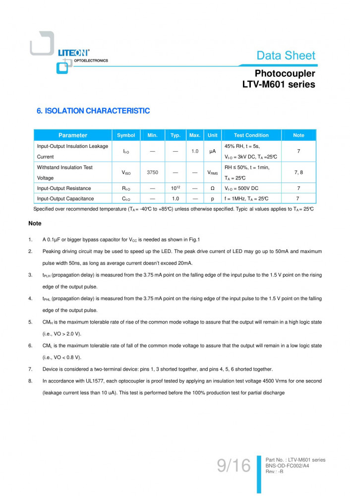 LTV-M601 datasheet page 10