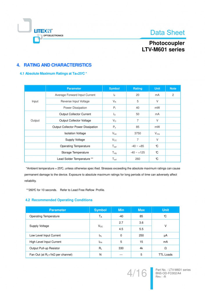 LTV-M601 datasheet page 5