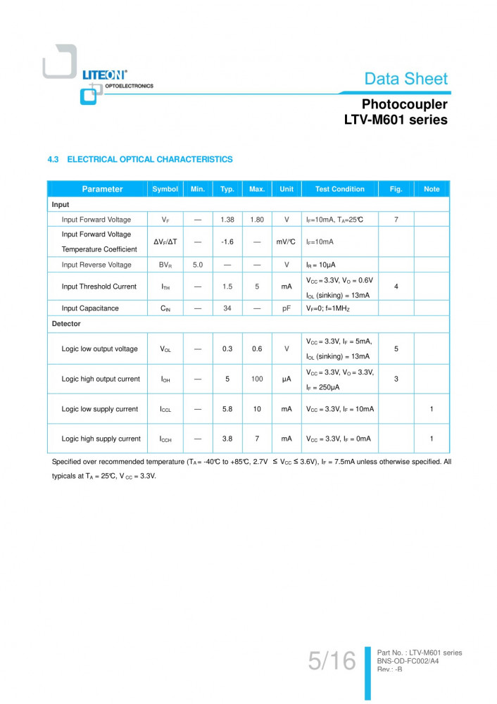 LTV-M601 datasheet page 6
