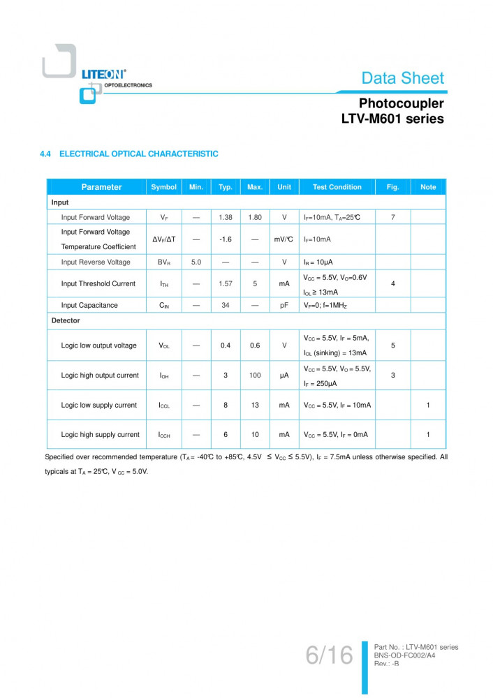 LTV-M601 datasheet page 7