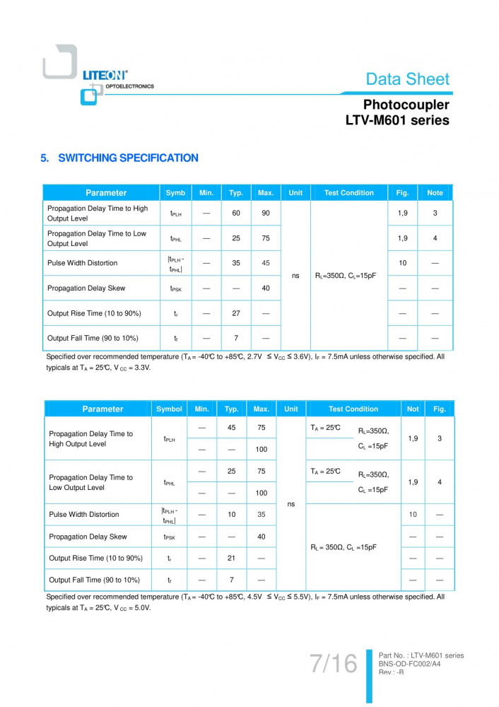 LTV-M601 datasheet page 8