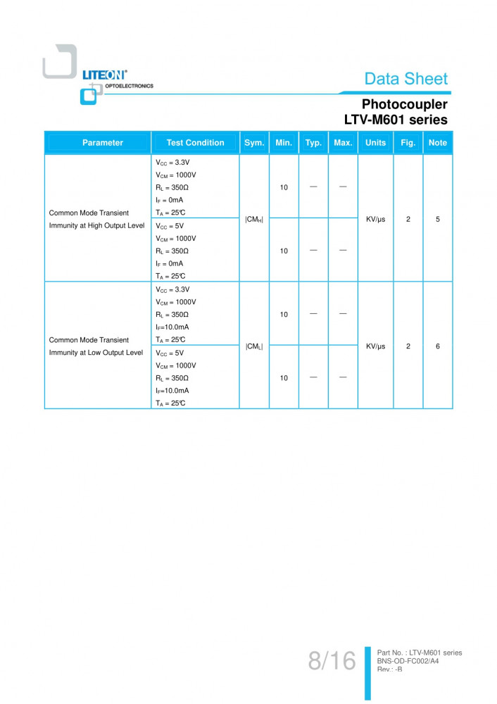 LTV-M601 datasheet page 9