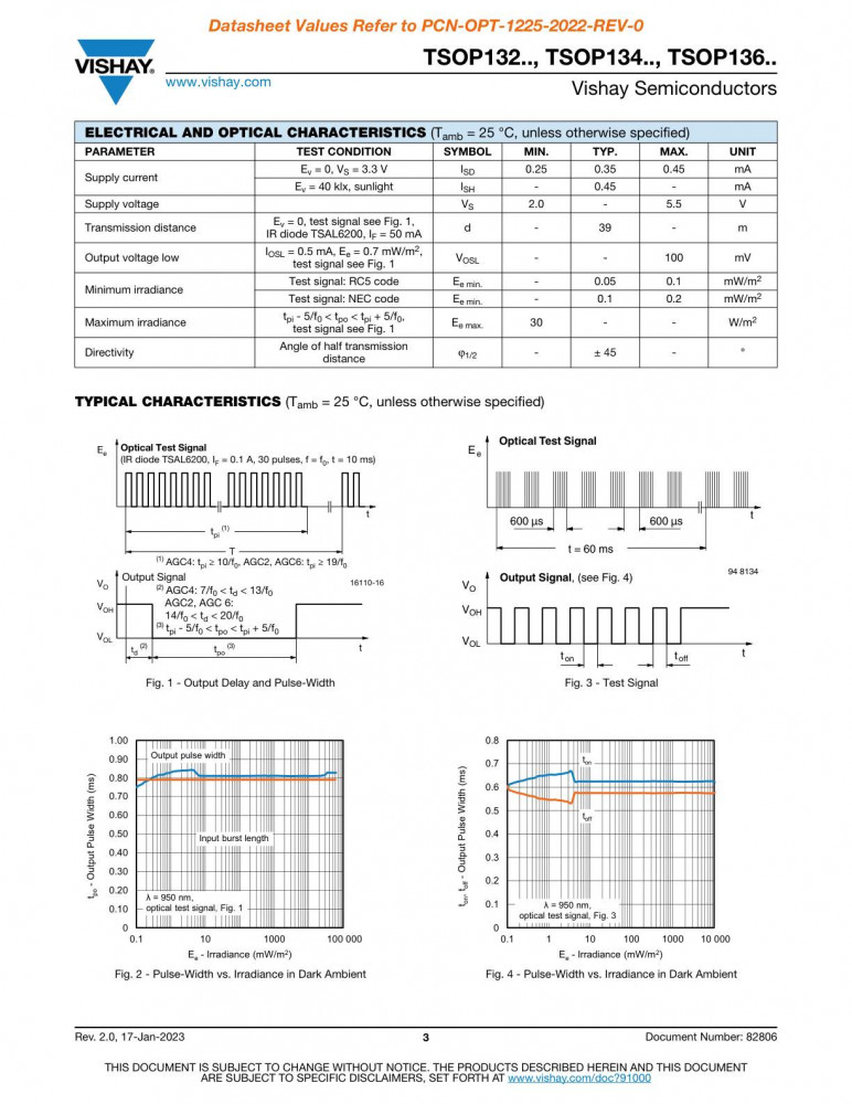 TSOP13656 technical document page 3