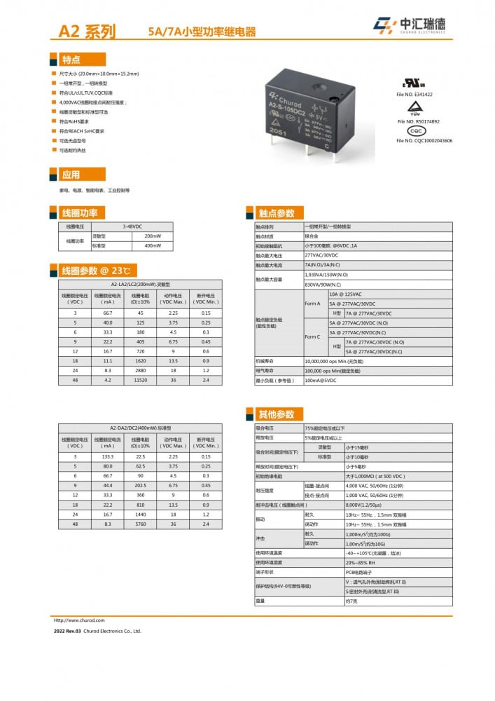 A2-S-124DA2 datasheet page 1