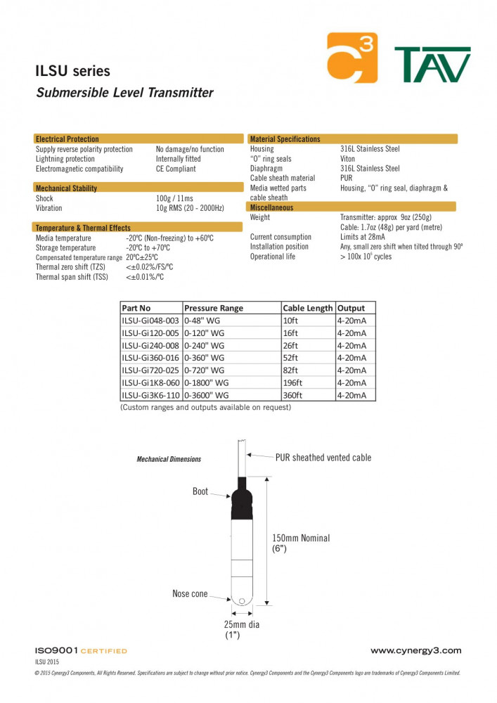 Sensata ILSU series technical document page 2