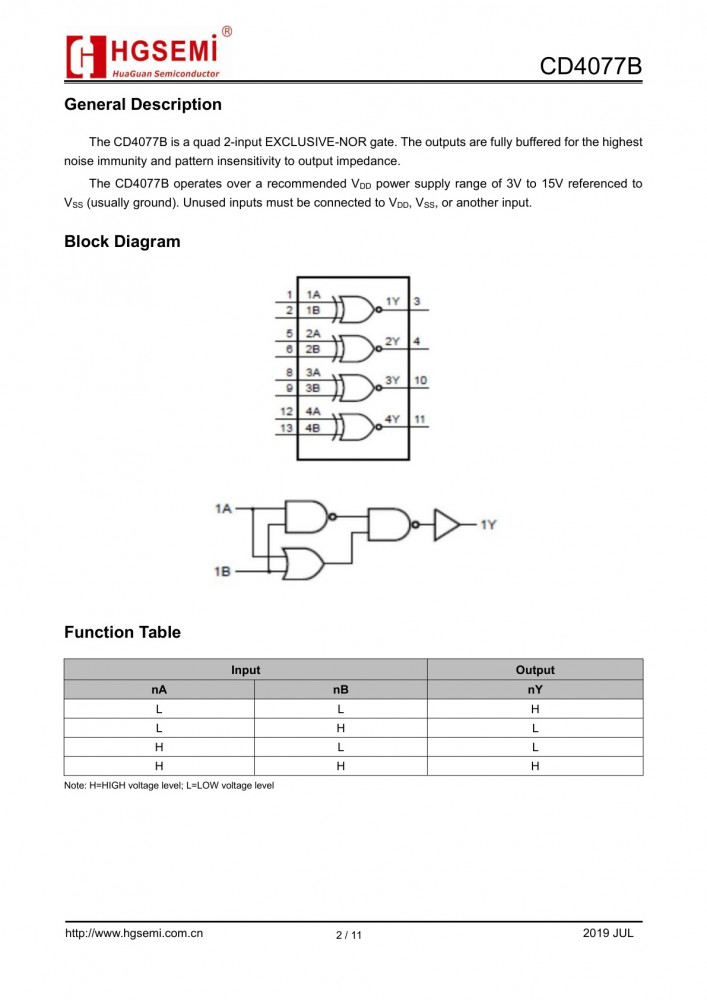 CD4077BM/TR datasheet page 2