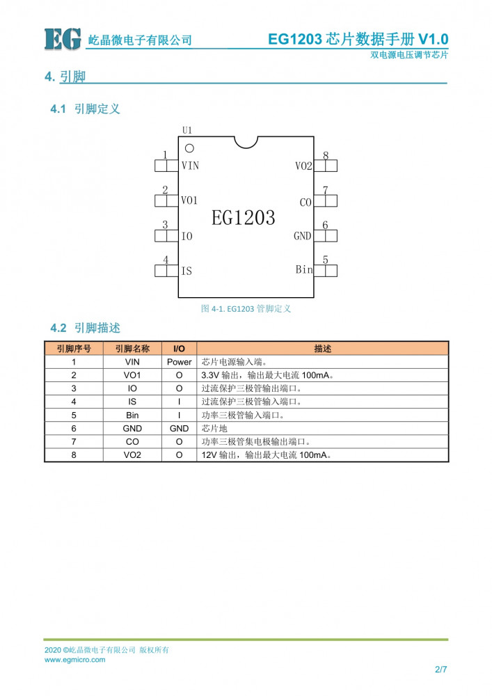 EG1203 datasheet page 5