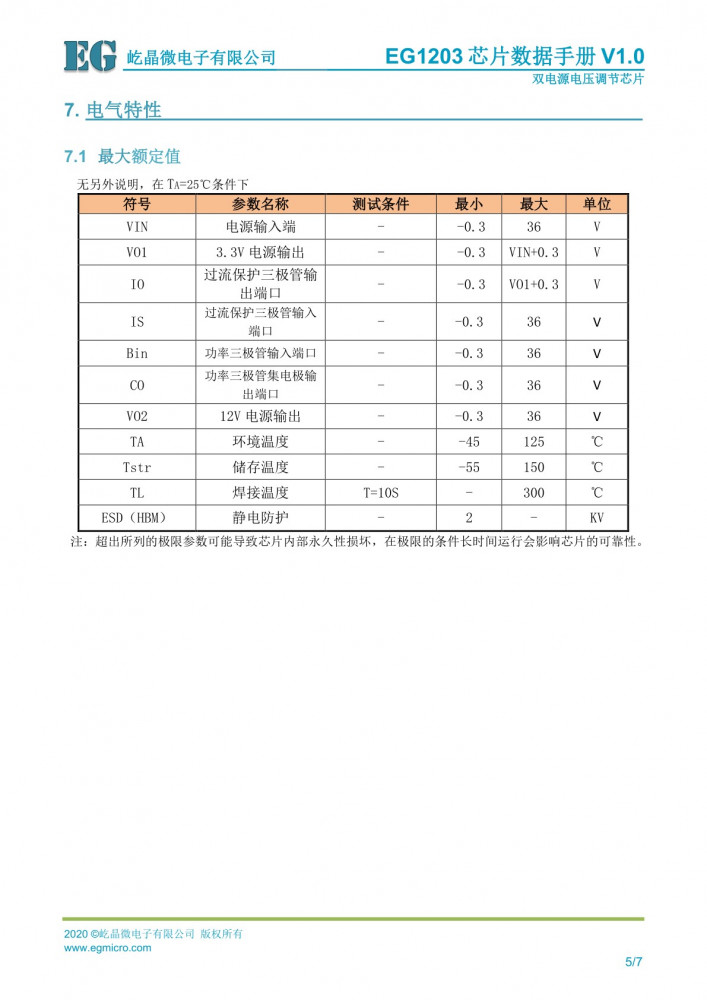 EG1203 datasheet page 8