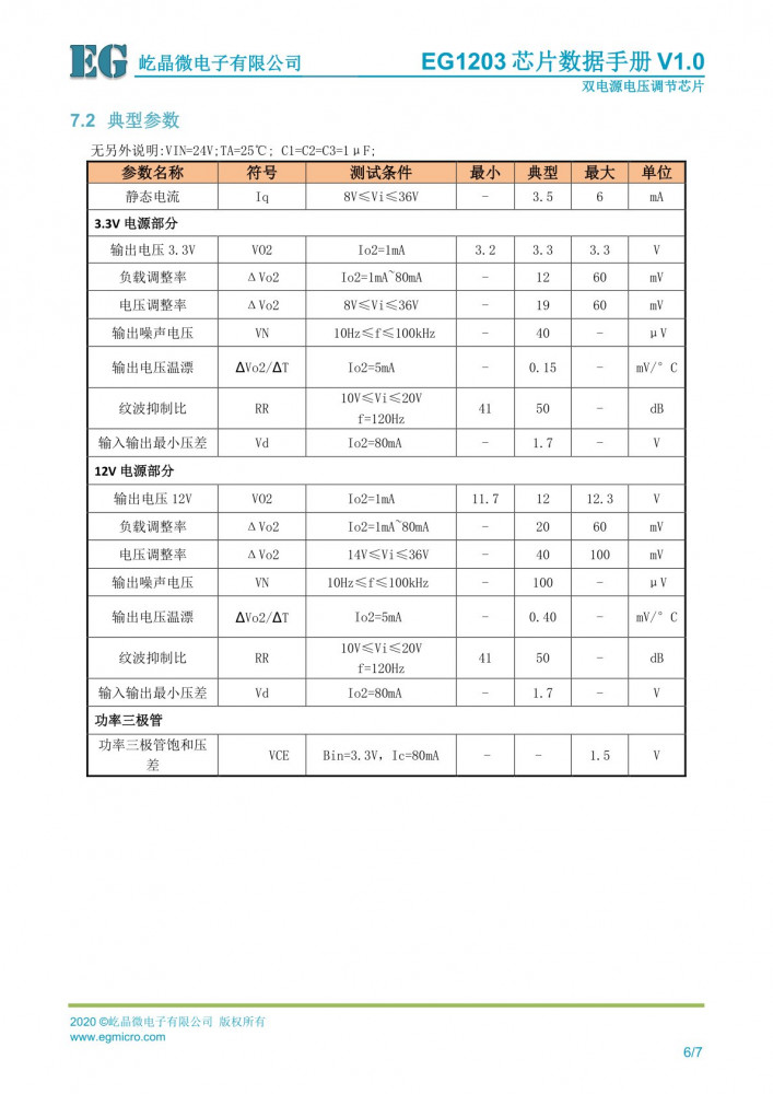 EG1203 datasheet page 9