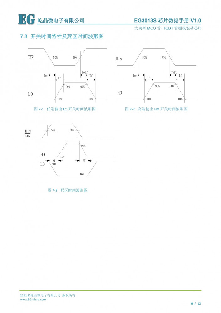 EG3013S datasheet page 10
