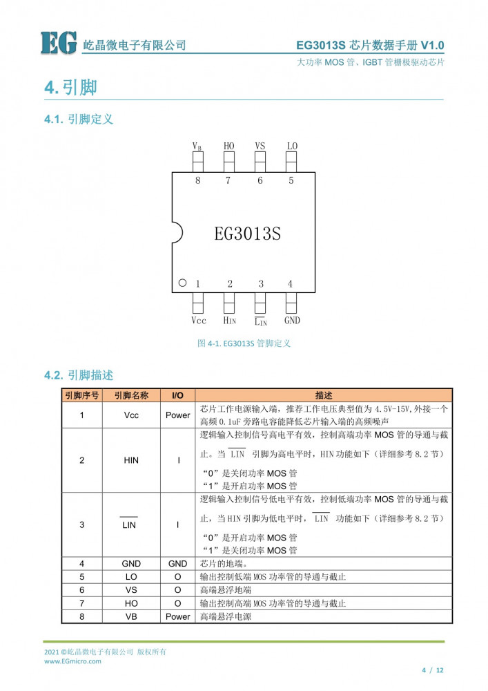 EG3013S datasheet page 5
