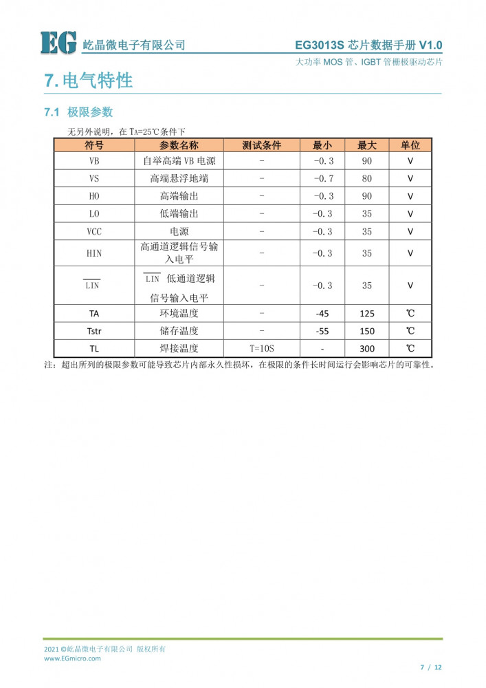 EG3013S datasheet page 8