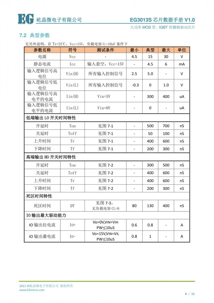 EG3013S datasheet page 9