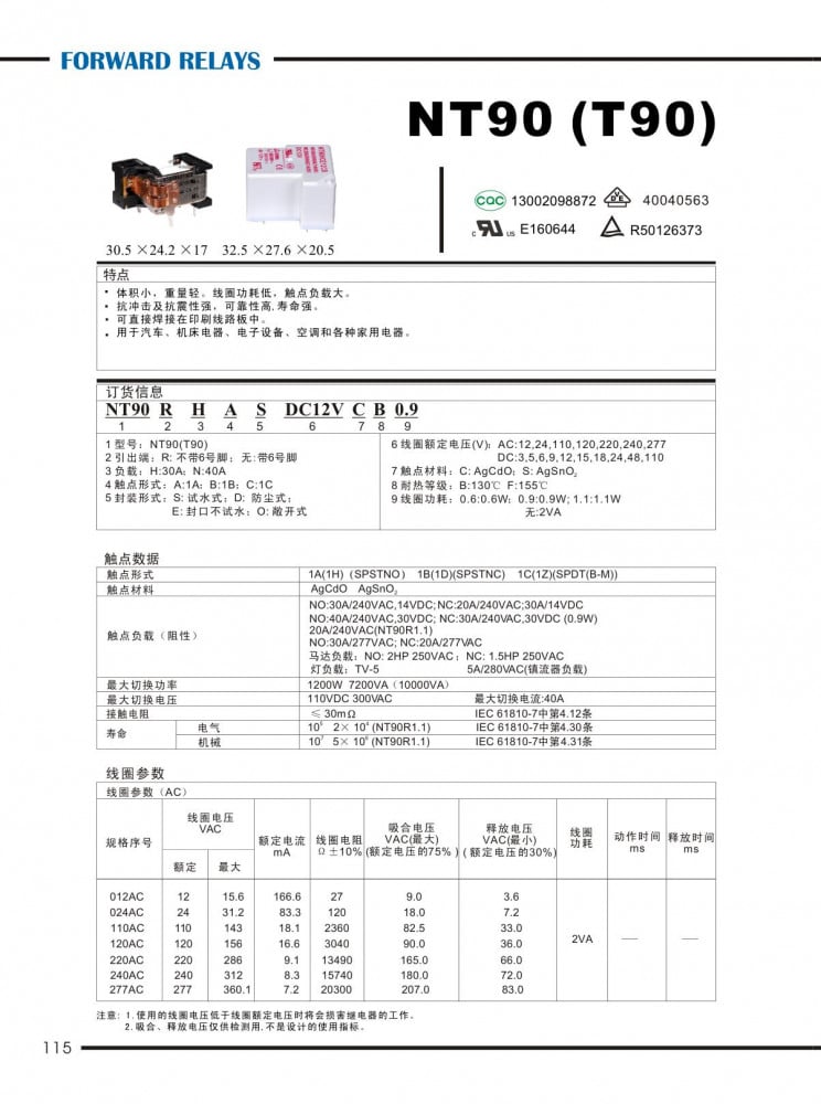 NT90 relay datasheet page 1