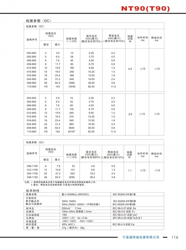 NT90 relay datasheet page 2