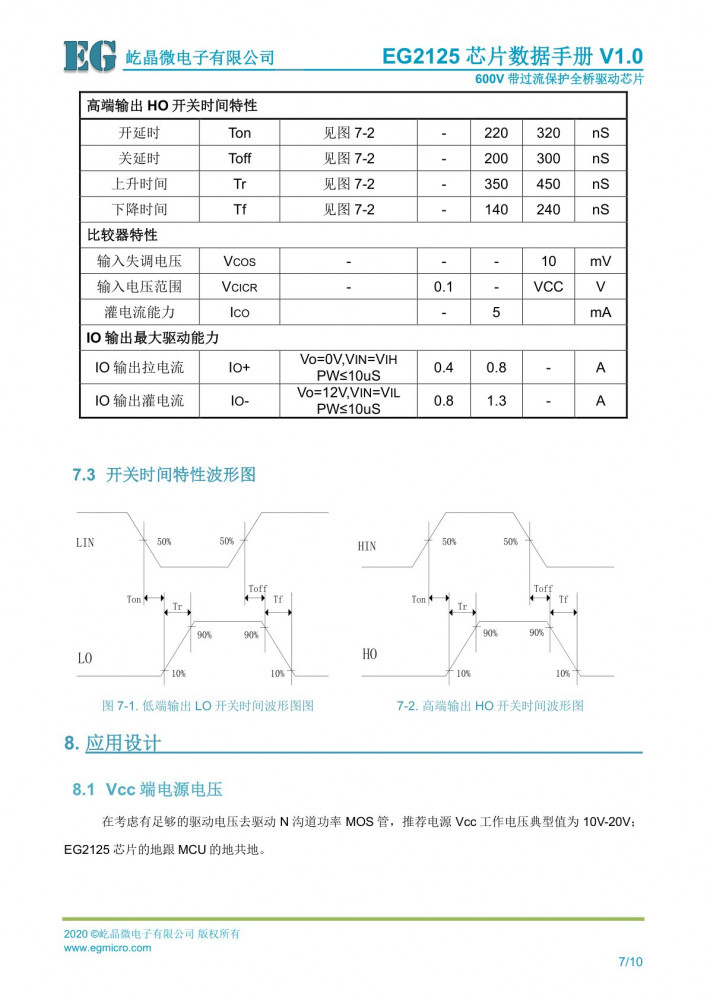 EG2125 datasheet page 10
