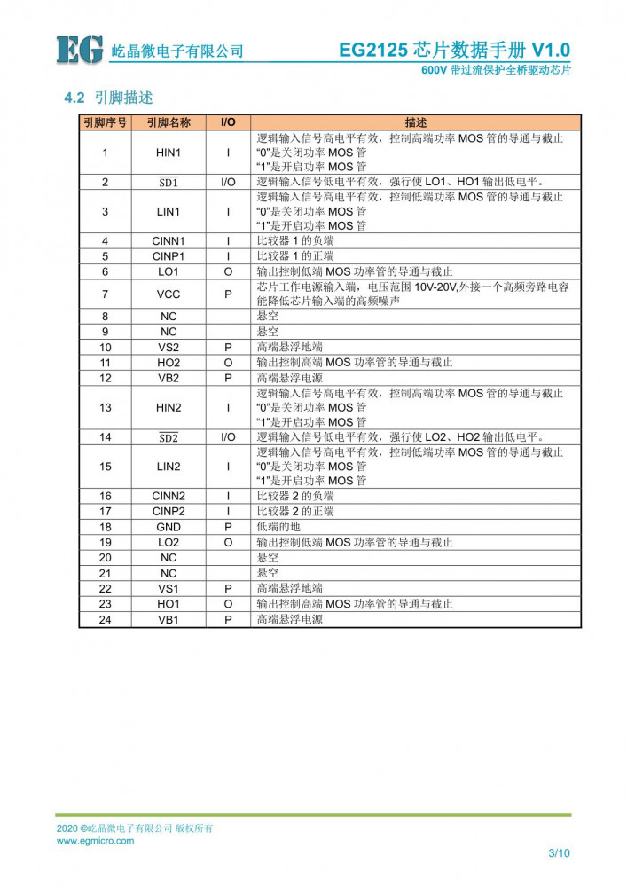 EG2125 datasheet page 6