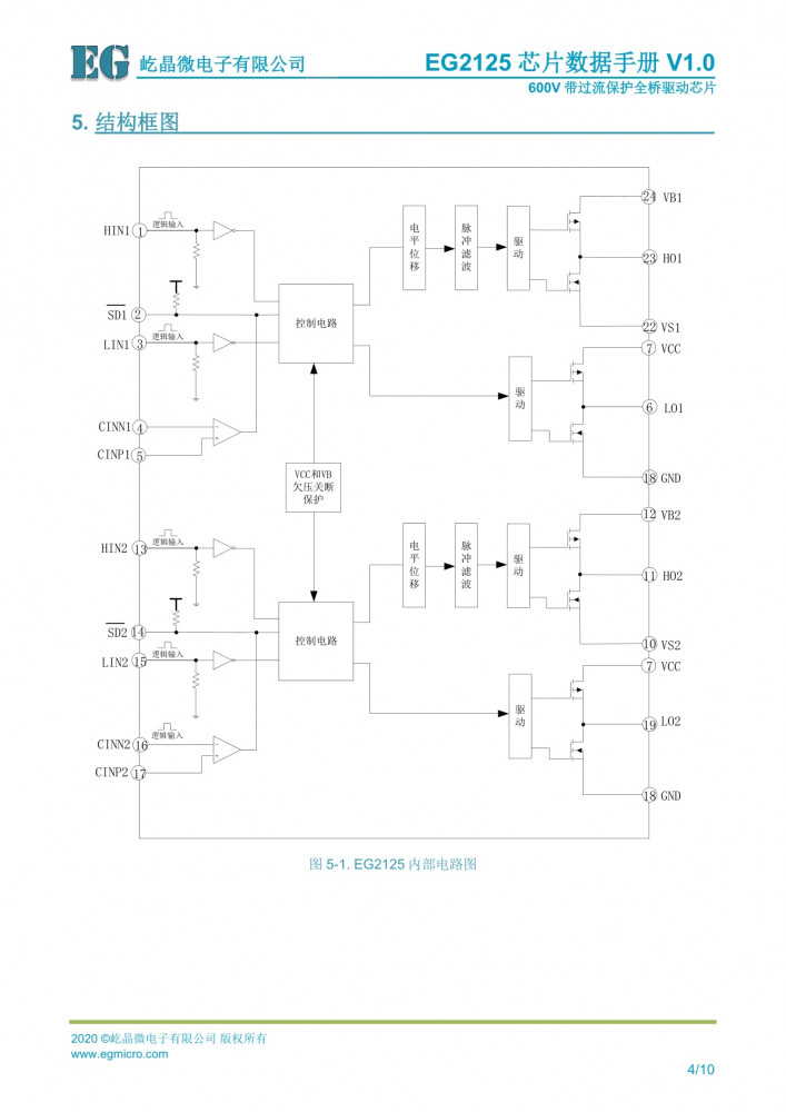 EG2125 datasheet page 7
