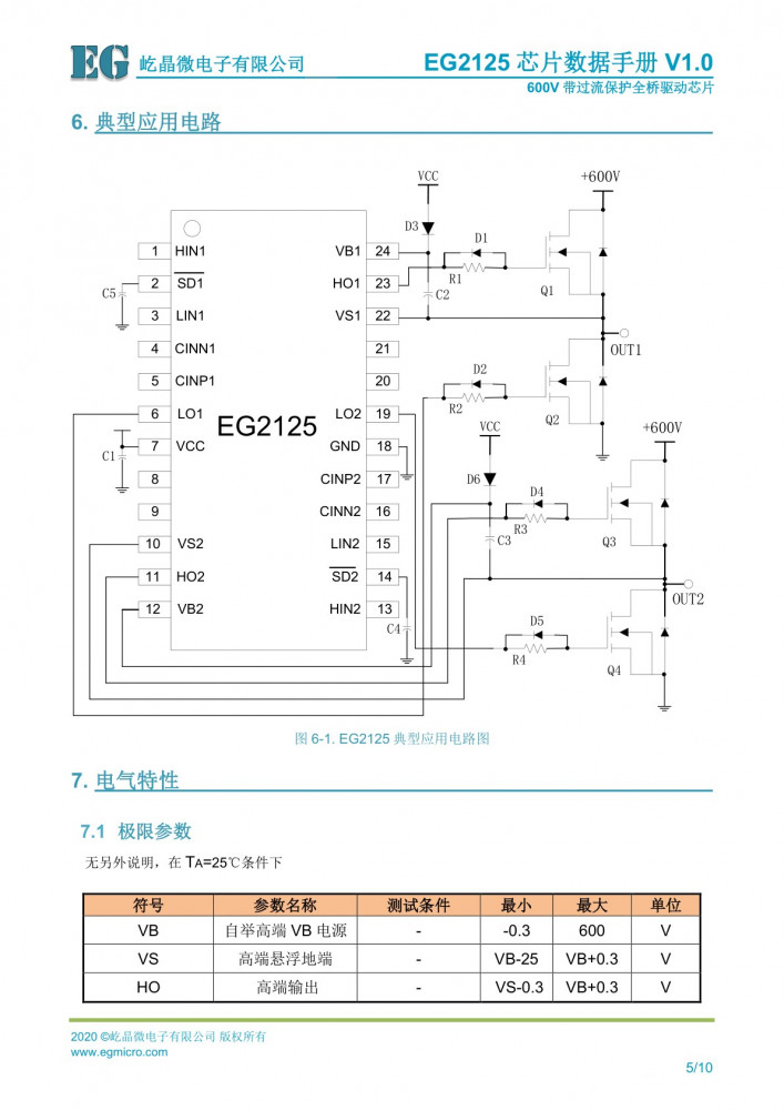 EG2125 datasheet page 8
