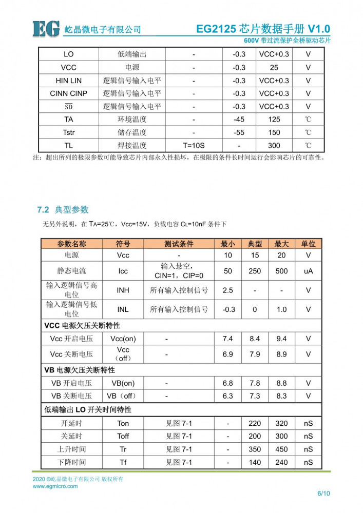 EG2125 datasheet page 9