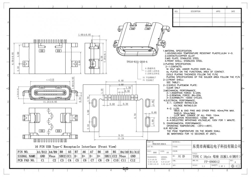 TPS16-N1F1-2016-A specification page 2
