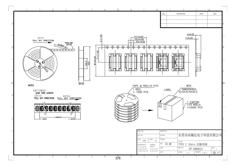 TPS16-N1F1-2016-A specification page 3