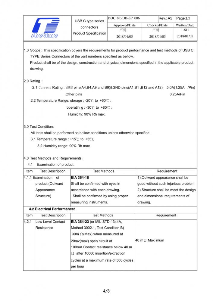 TPS16-N1F1-2016-A specification page 4