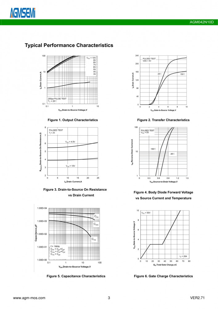 AGM042N10D datasheet page 3