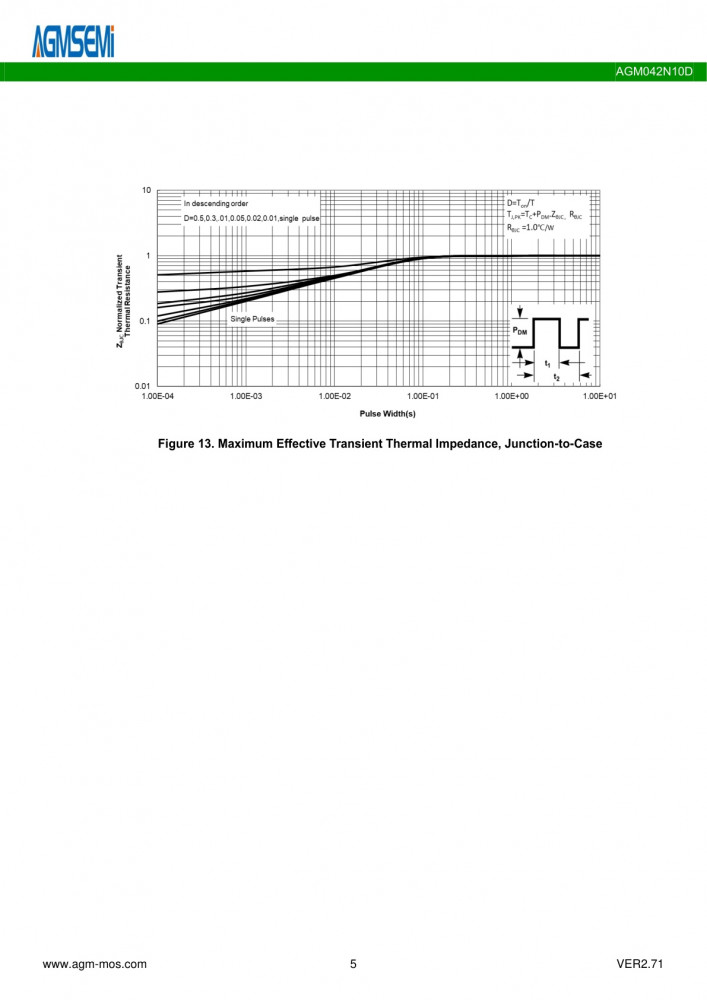 AGM042N10D datasheet page 5