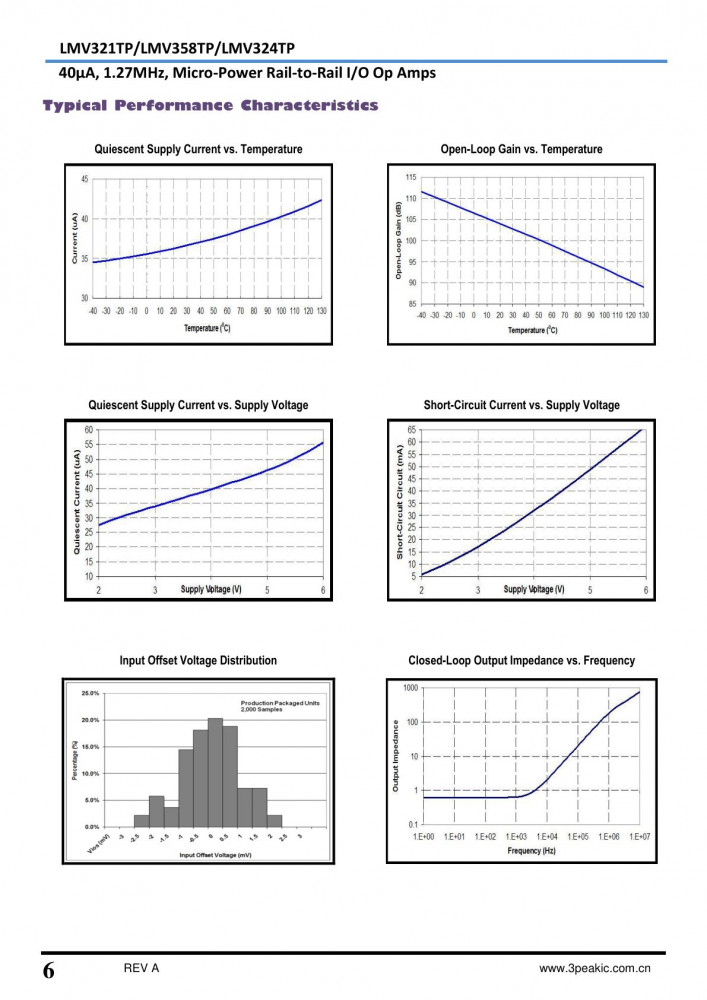 LMV321TP-CR datasheet page 6