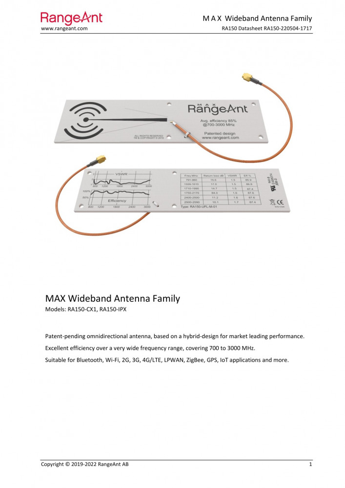 RangeANT MAX antenna document page 1