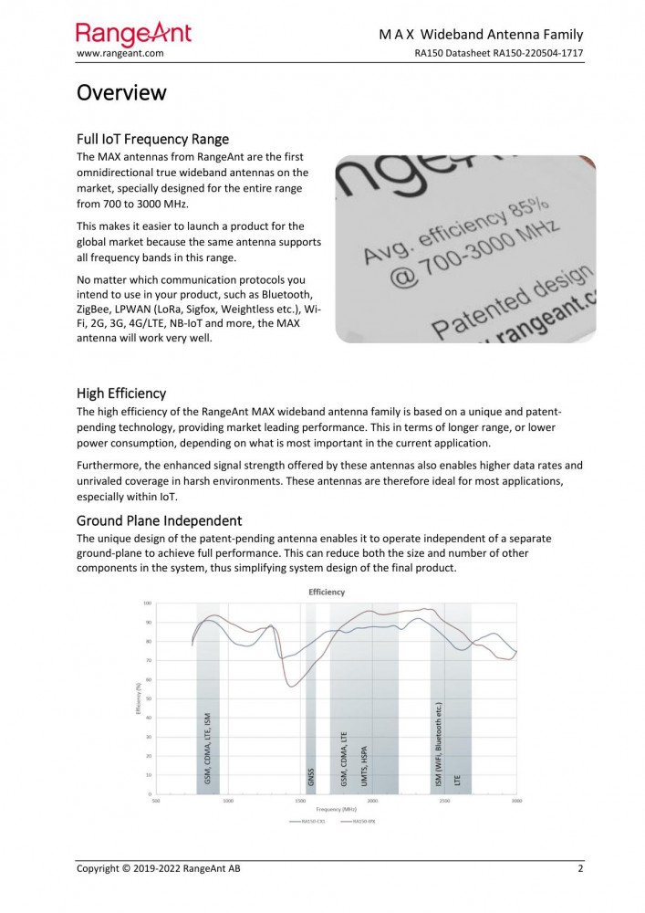 RangeANT MAX antenna document page 2