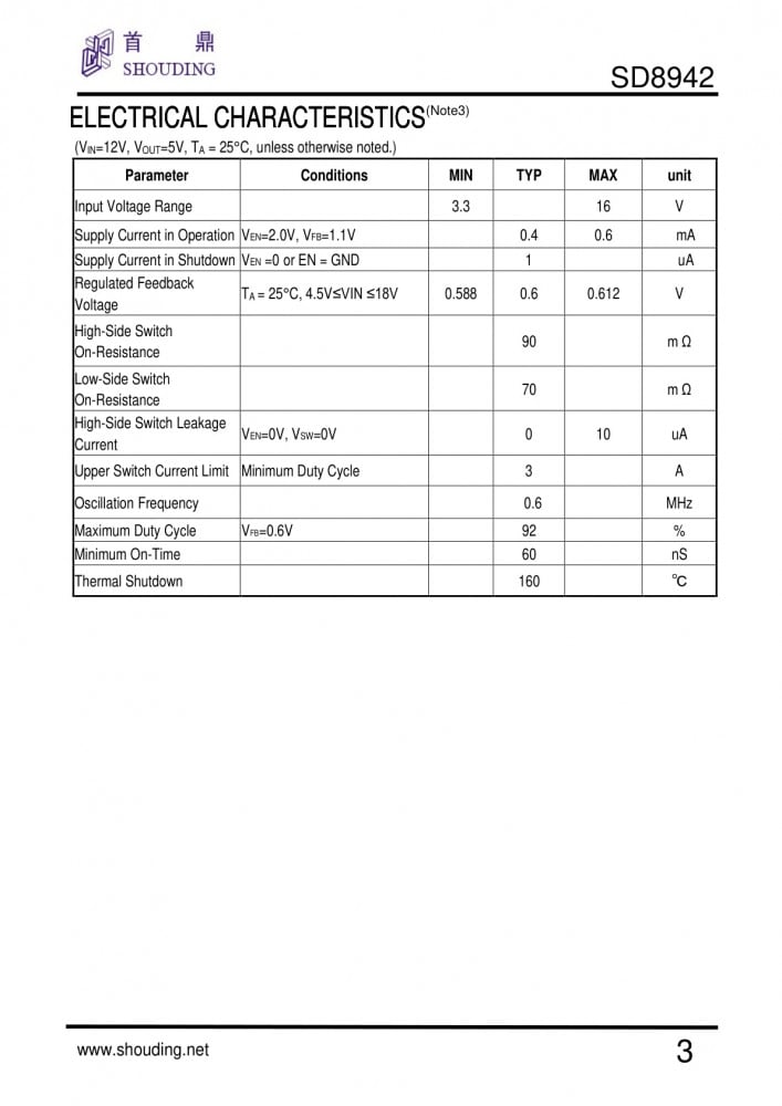 SD8942 datasheet page 3