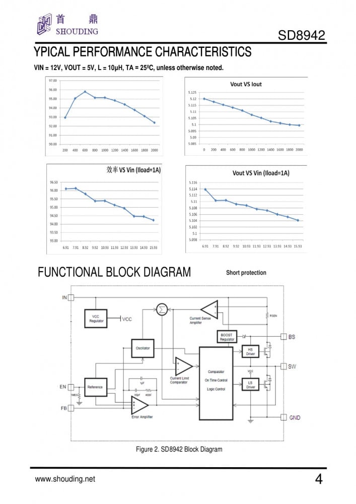 SD8942 datasheet page 4