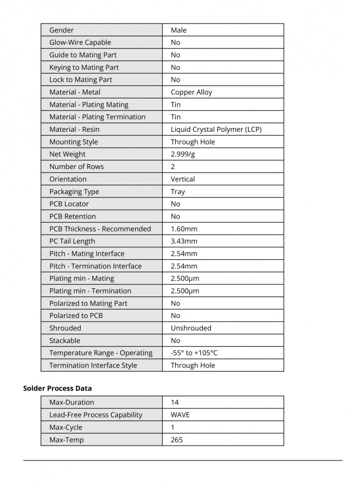 MOLEX 877972035 technical document preview, page 3