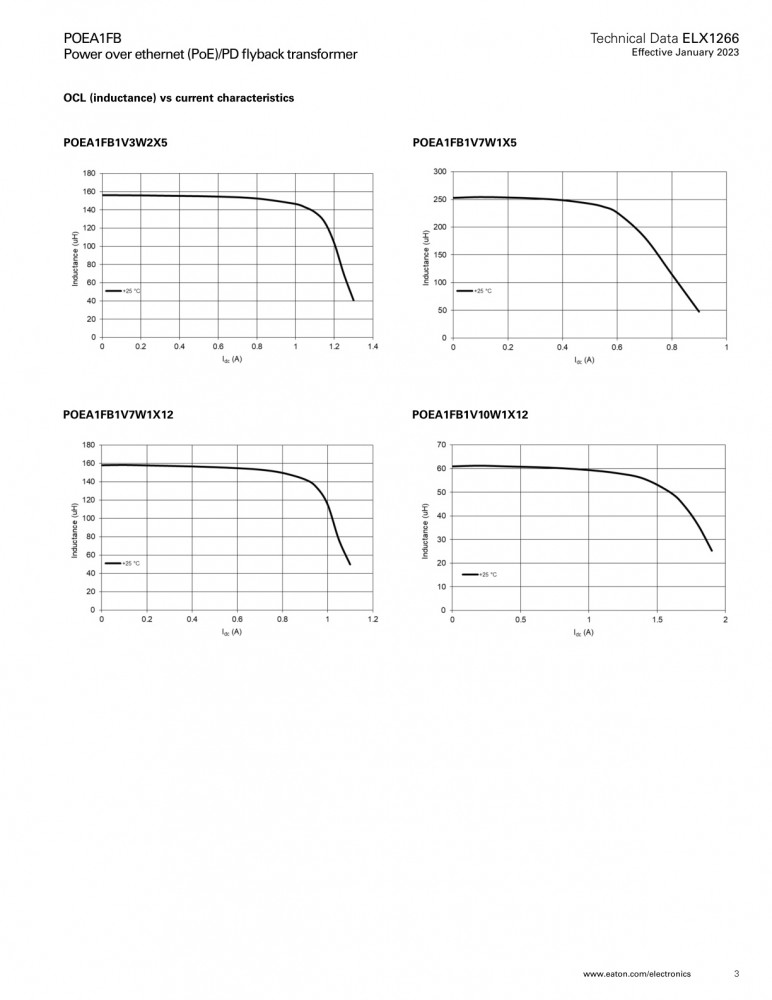 EATON POEA1FB datasheet page 3