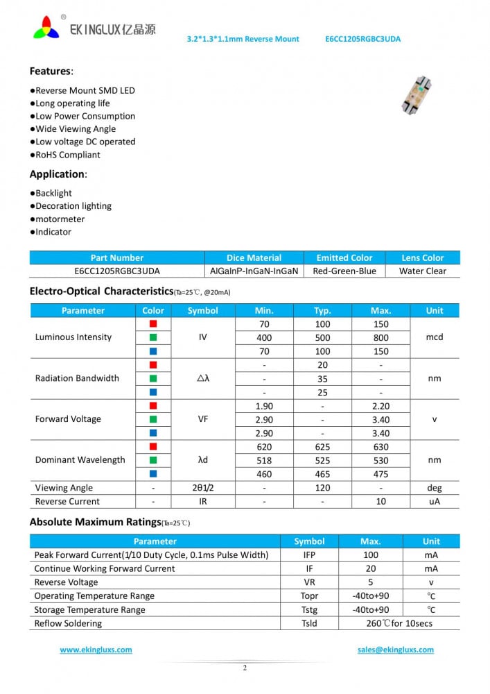 E6CC1205RGBC3UDA datasheet page 2