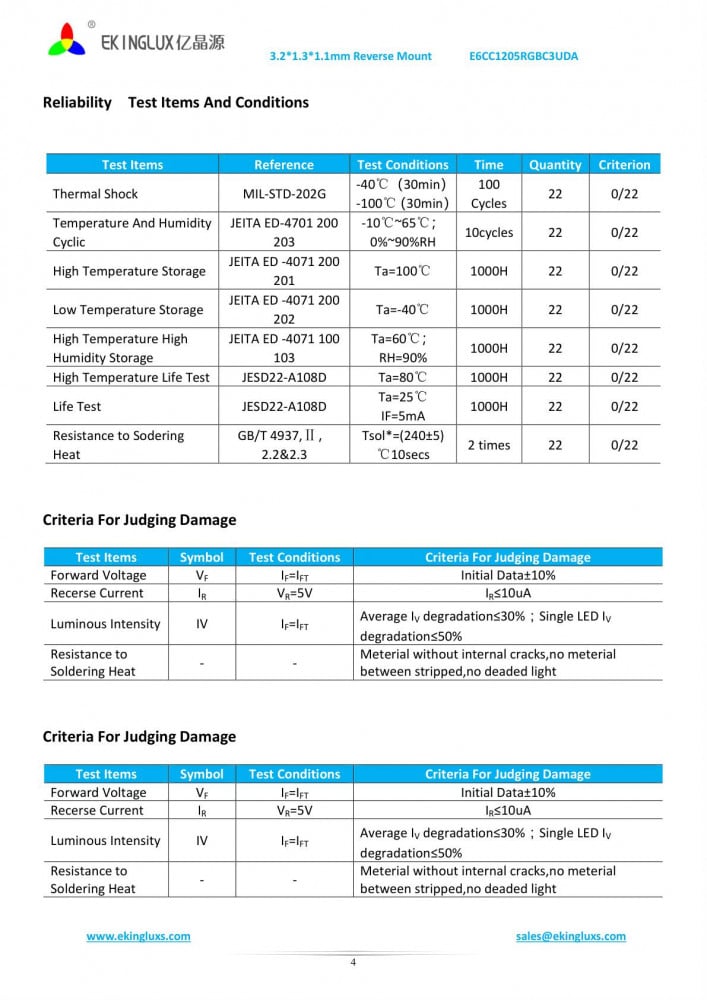 E6CC1205RGBC3UDA datasheet page 4