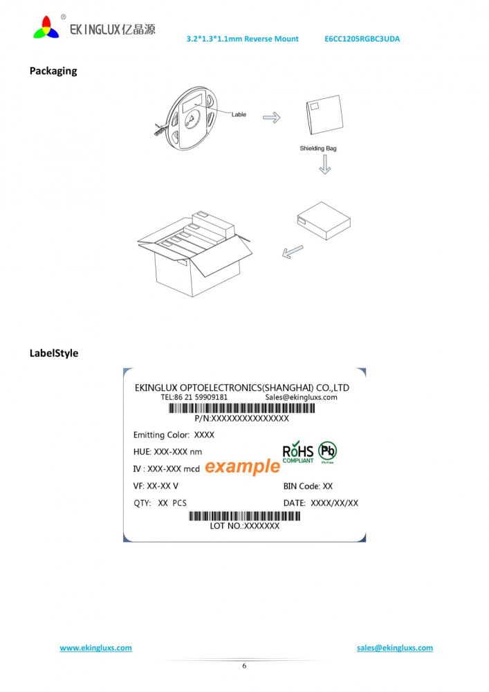 E6CC1205RGBC3UDA datasheet page 6