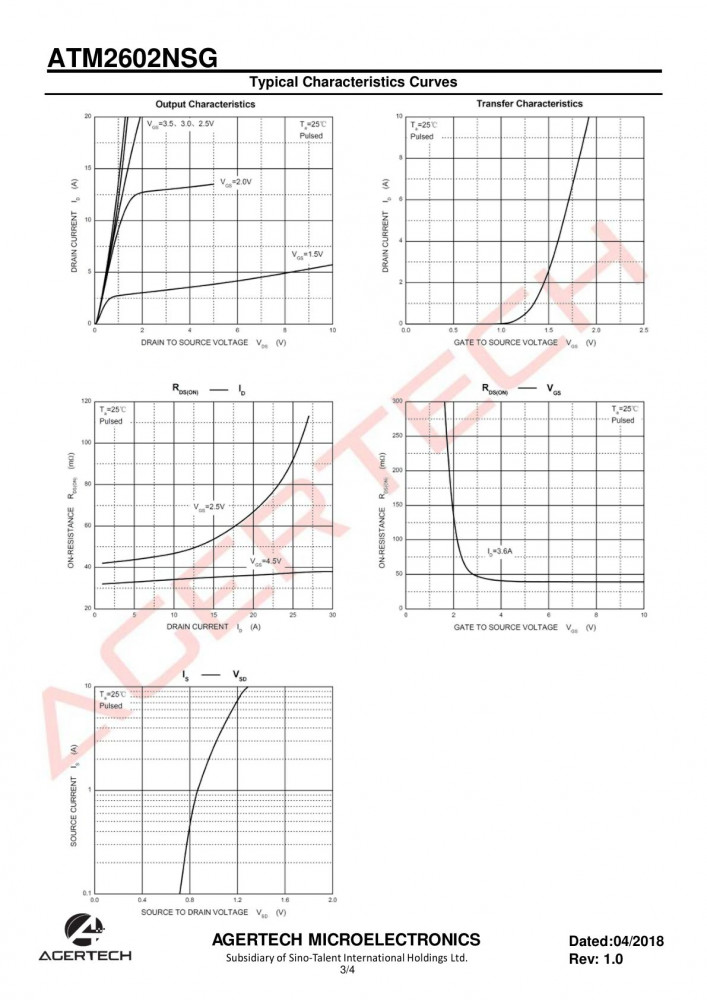 ATM2602NSG datasheet page 3