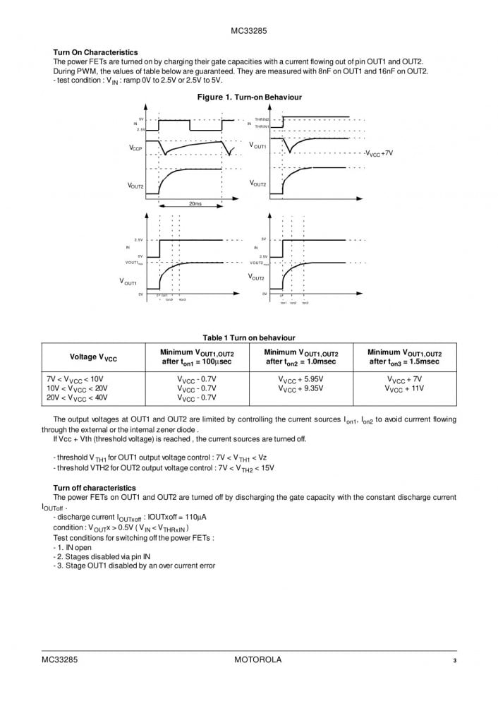 MC33285D technical document page 3