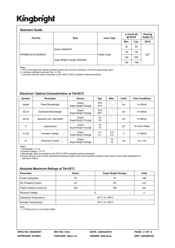 KPHBM-2012CGKSEKC datasheet page 2