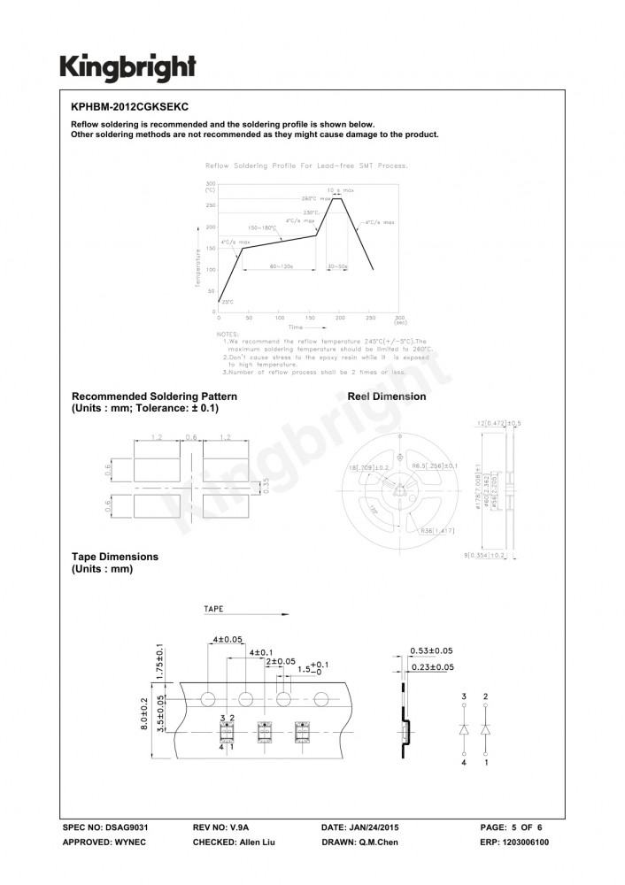 KPHBM-2012CGKSEKC datasheet page 5