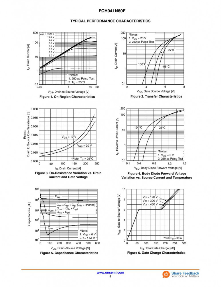 FCH041N60F datasheet page 4