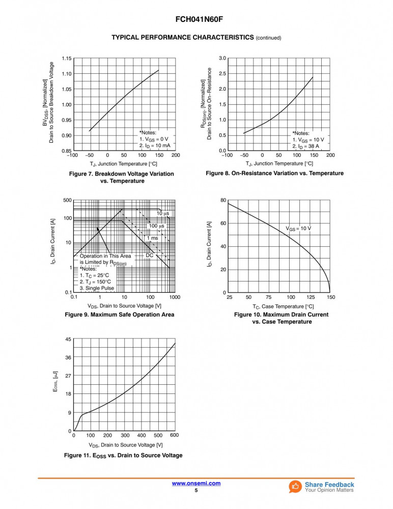 FCH041N60F datasheet page 5
