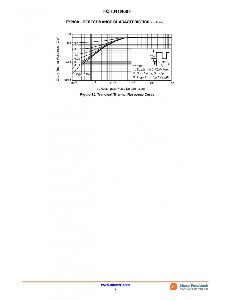 FCH041N60F datasheet page 6