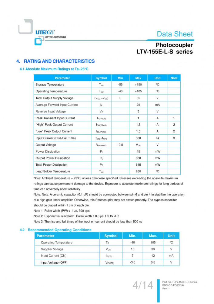 LTV-155E-L-S datasheet page 4
