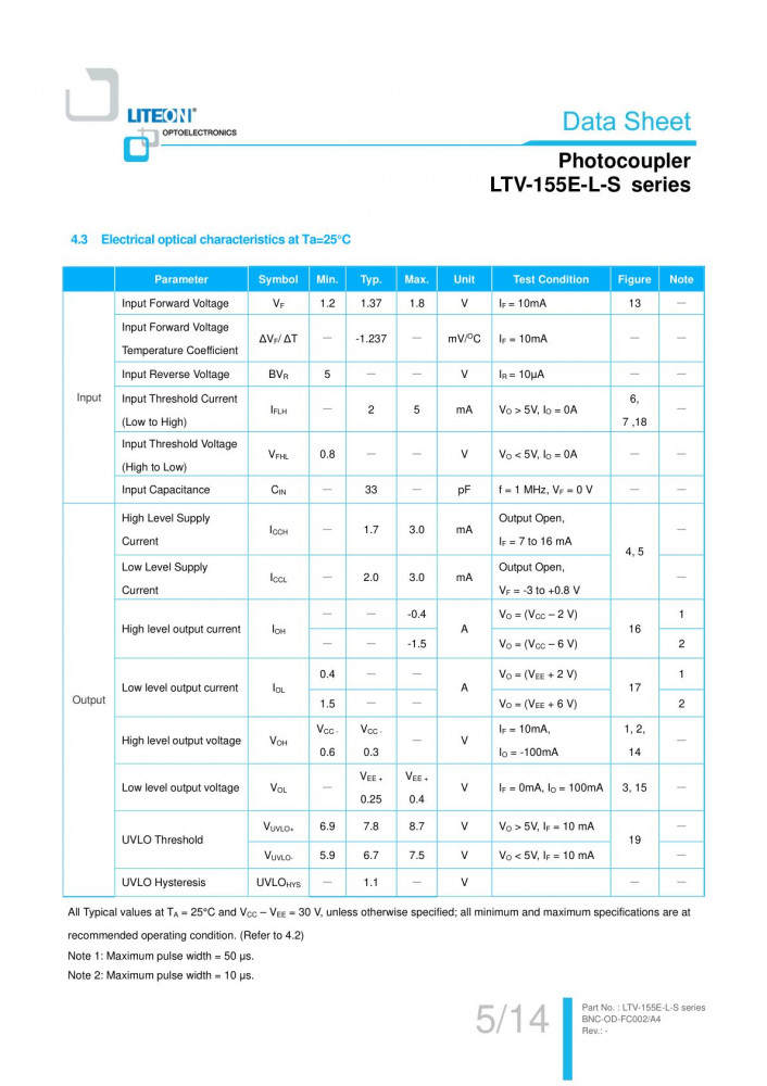 LTV-155E-L-S datasheet page 5